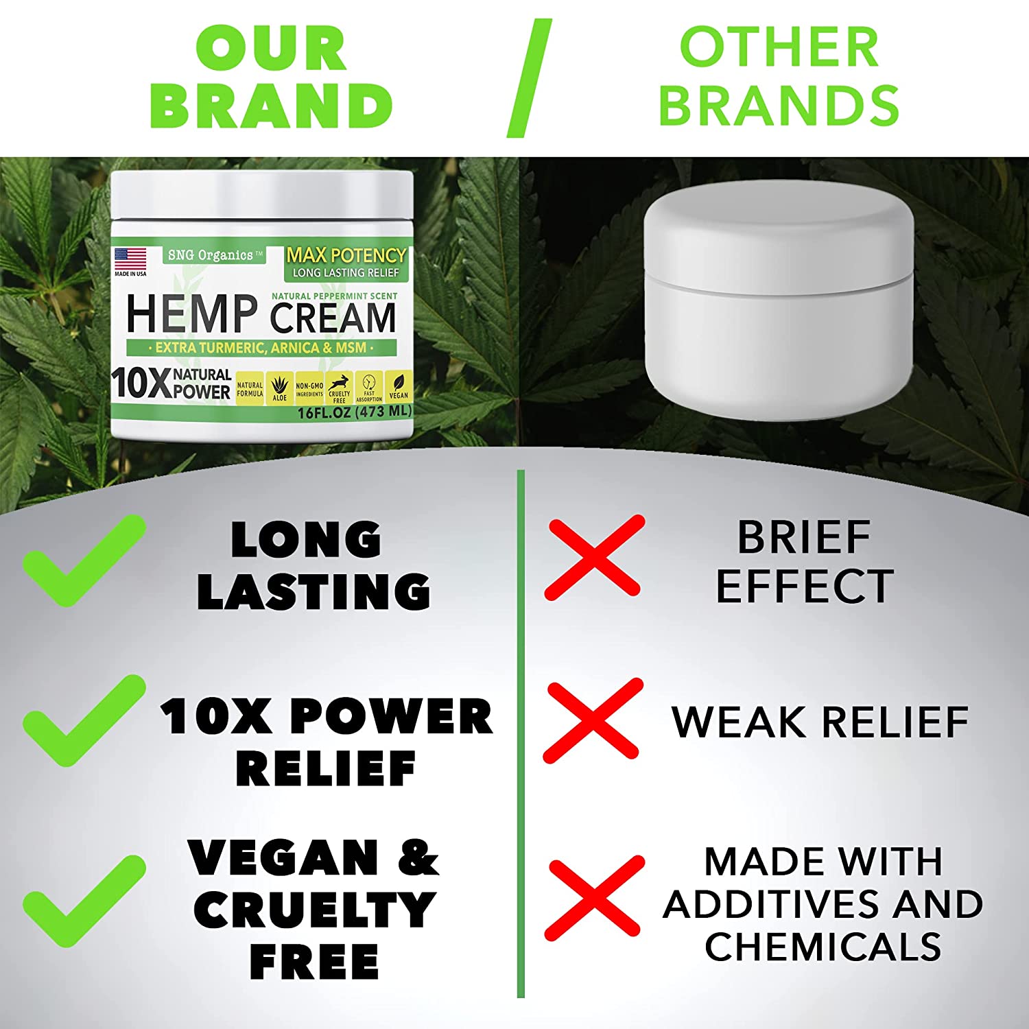 Organic Hemp Relief Cream – 15000 Mg – Made in USA – Natural Hemp ...